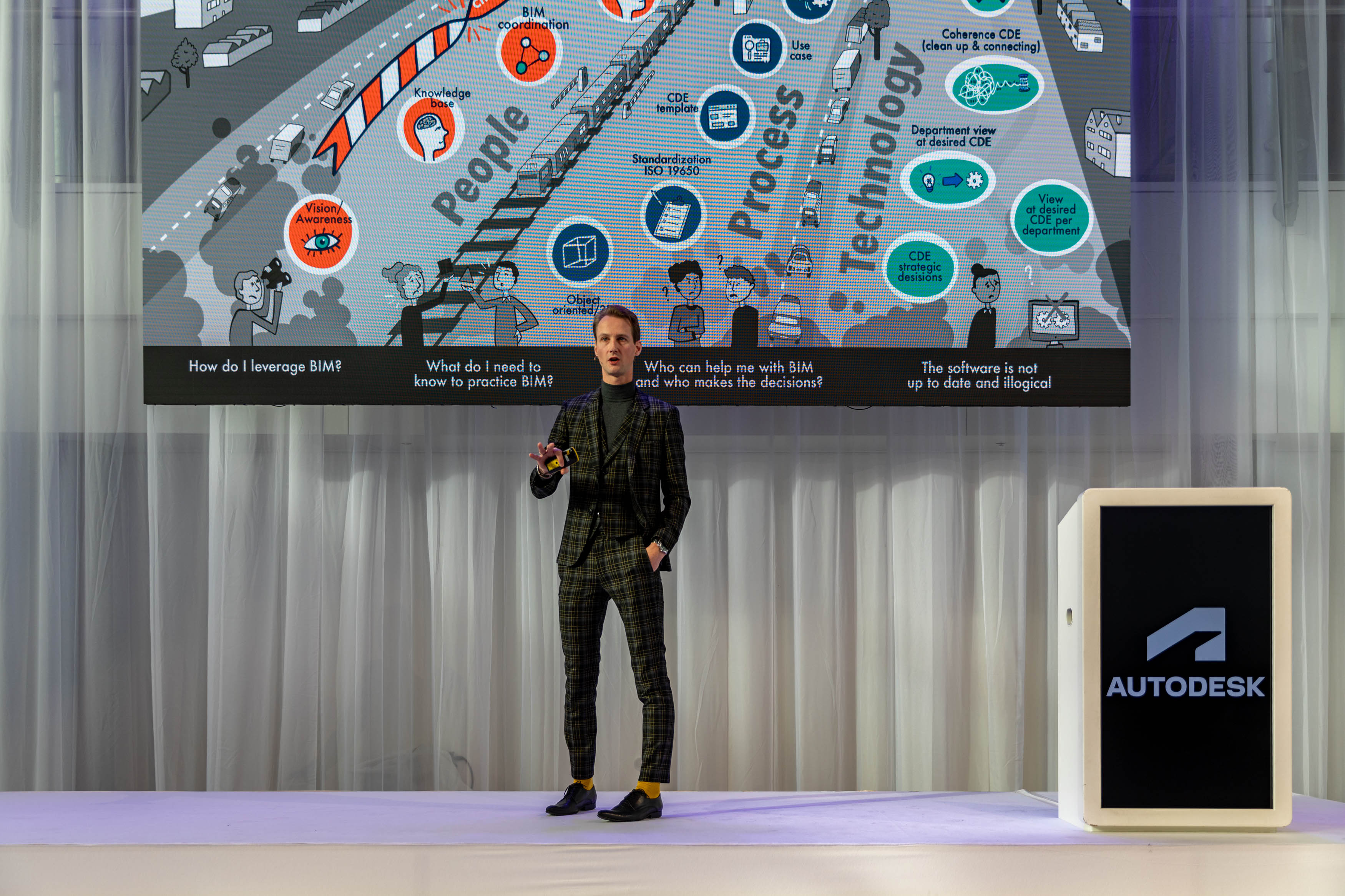 Ron Rijkers Management - Digital Transformation